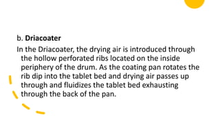 Tablet coating machine | PPTX
