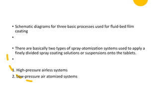 Tablet coating machine | PPTX