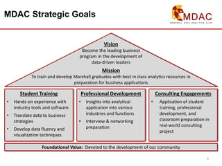 MDAC Kickoff Deck | PPT