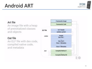 MDAD 3 - Android - System, Platform and Application Types | PPT