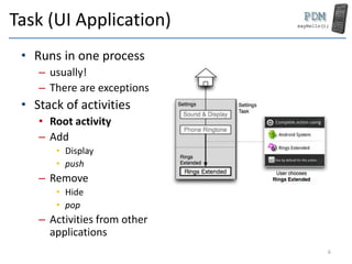 MDAD 4 - Android - Basics of UI Applications | PPTX