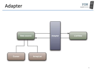 MDAD 4 - Lists, adapters and recycling | PPTX