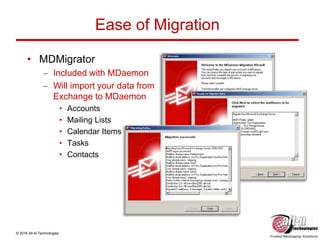 MDaemon Messaging Server Version 16 Feature Overview | PPTX
