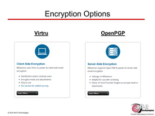 MDaemon Messaging Server Version 16 Feature Overview | PPTX