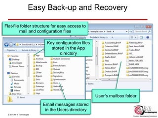 MDaemon Messaging Server Version 16 Feature Overview | PPTX