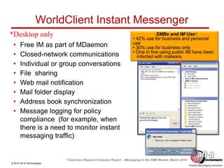 MDaemon Messaging Server Version 16 Feature Overview | PPTX
