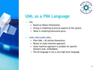 Introduction to MDA | PPT