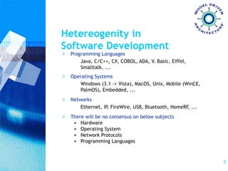 Introduction to MDA | PPT