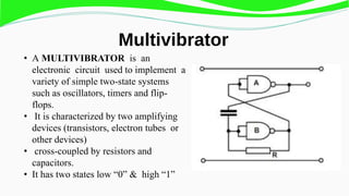 Multivibrator and its types defination and usges.pptx