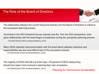 Succession Planning | PPTX