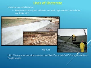 PPT ON SHOTCRETE TECHNOLGY BY MD AMANULLAH | PPTX