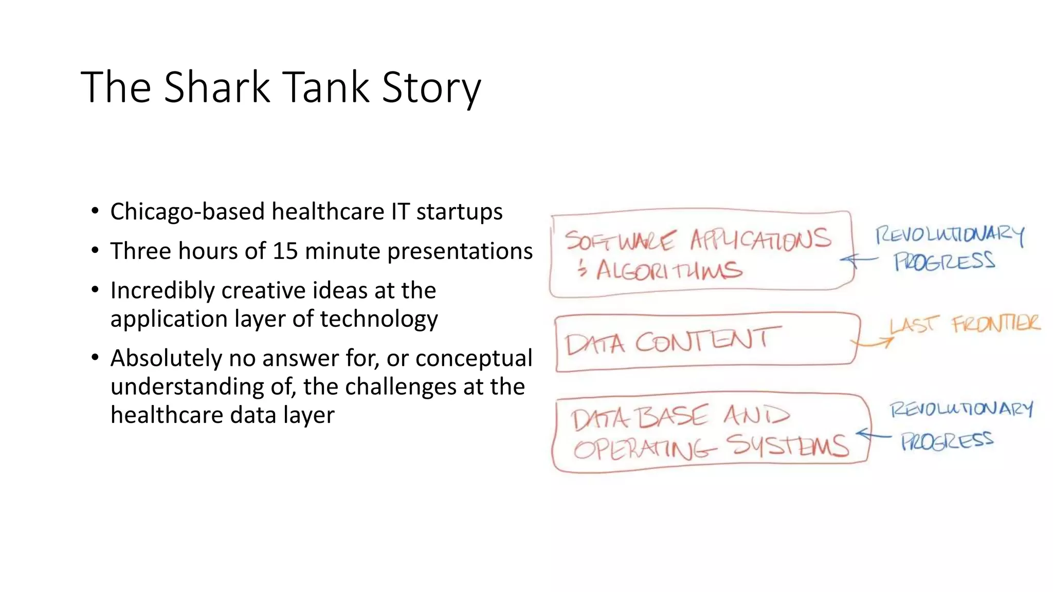 The MD Anderson / IBM Watson Announcement: What does it mean for ...