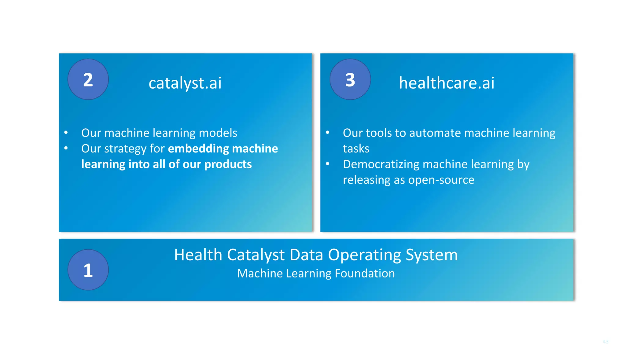 The MD Anderson / IBM Watson Announcement: What does it mean for ...
