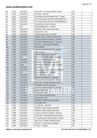 MD Anesthesia MCC 2nd Round Seat Matrix | PDF