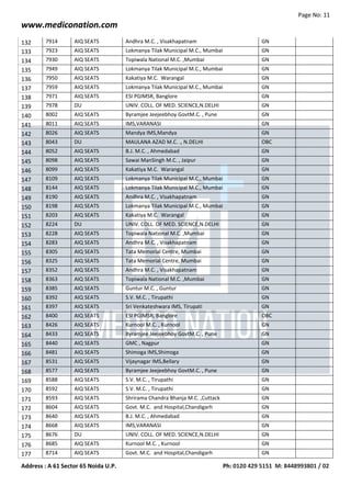 MD Anesthesia MCC 2nd Round Seat Matrix | PDF