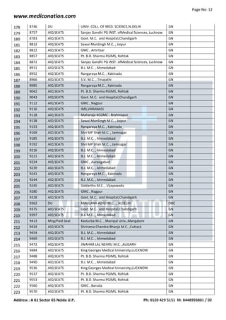 MD Anesthesia MCC 2nd Round Seat Matrix | PDF
