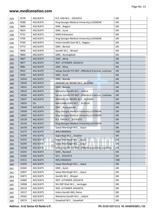 MD Anesthesia MCC 2nd Round Seat Matrix | PDF