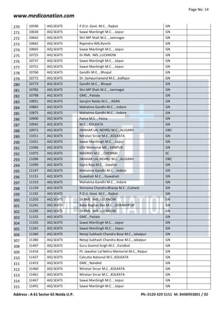 MD Anesthesia MCC 2nd Round Seat Matrix | PDF