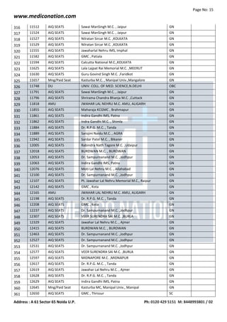 MD Anesthesia MCC 2nd Round Seat Matrix | PDF