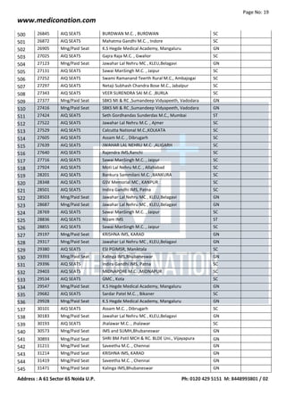 MD Anesthesia MCC 2nd Round Seat Matrix | PDF