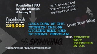 About Mad Dogg Athletics, Inc. | PPTX