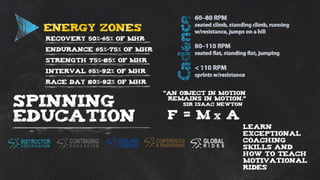 About Mad Dogg Athletics, Inc. | PPTX