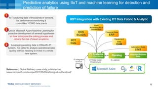 Digitalization strategy for downstream oil refineries | PPTX