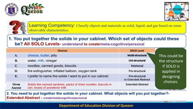MDAT-summary.pptx | Educational Assessment | Education