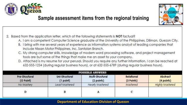 MDAT-summary.pptx | Educational Assessment | Education