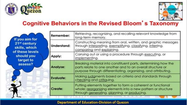 MDAT-summary.pptx | Educational Assessment | Education