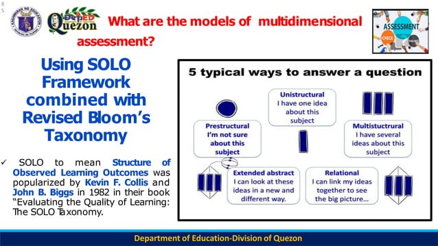 MDAT-summary.pptx | Educational Assessment | Education