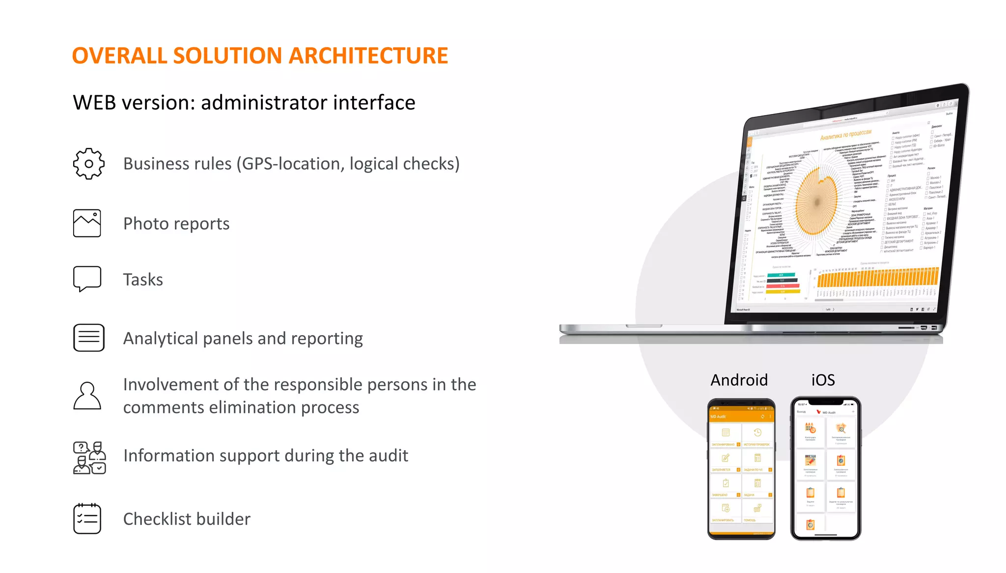 MDAUDIT - retail stores quality control service | PDF