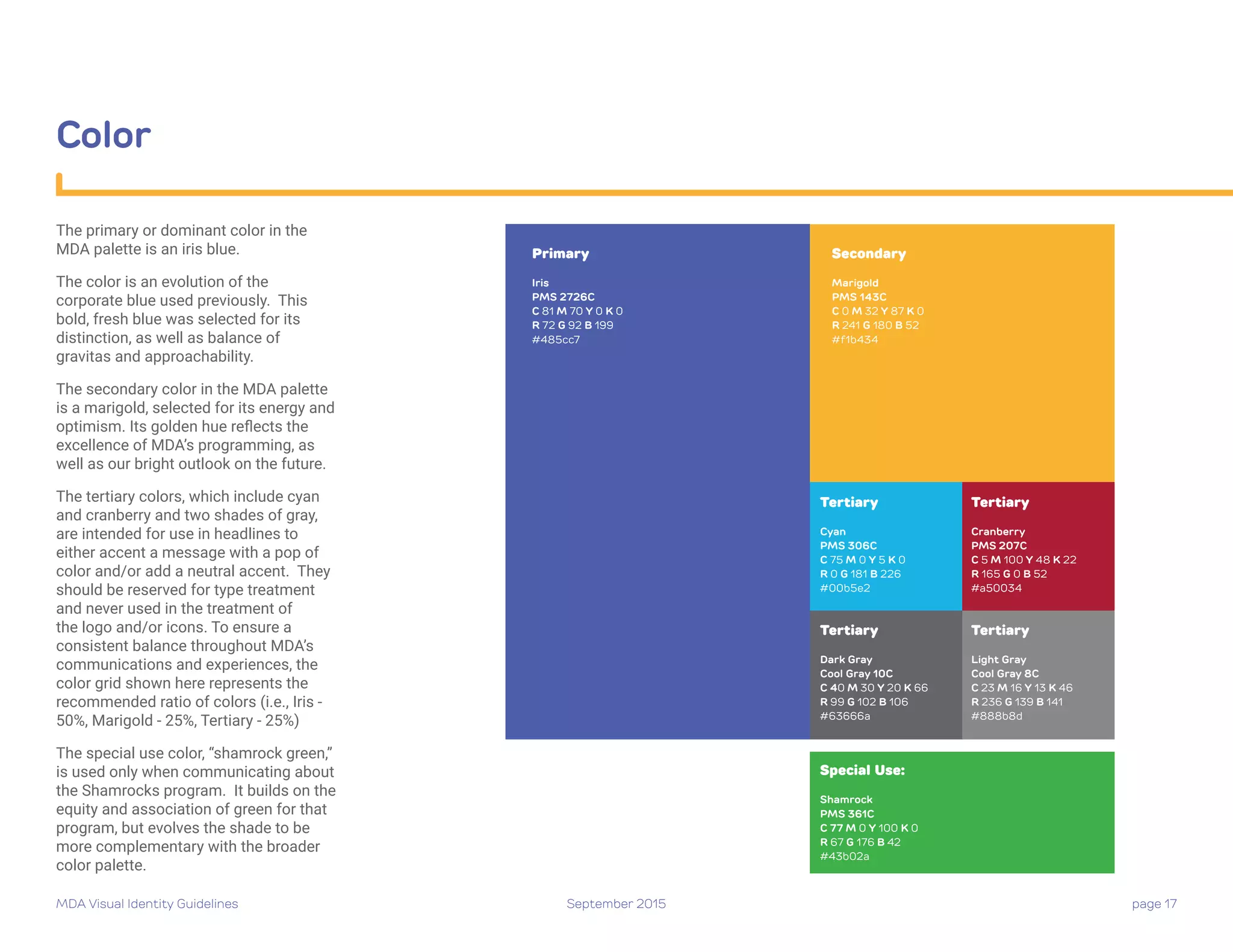 MDA Visual Identity Guidelines | PDF