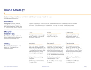 MDA Visual Identity Guidelines | PDF