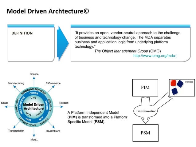MDA Vs Web Ratio for Non It | PPT