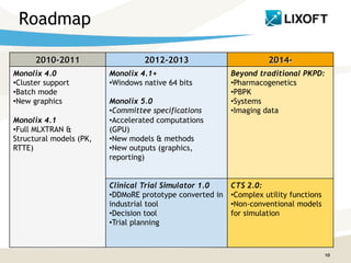Monolix Day 2011 | PPT