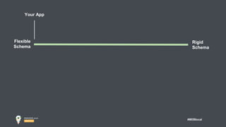 Data Governance with JSON Schema | PPT