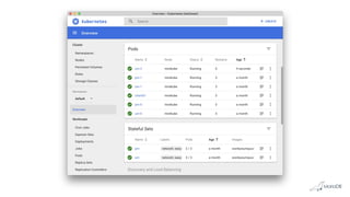 Running database infrastructure on containers | PDF