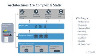 Running database infrastructure on containers | PDF