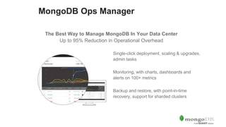 Introducing Ops Manager | PPTX