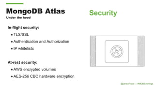 Introducing MongoDB Atlas | PPTX