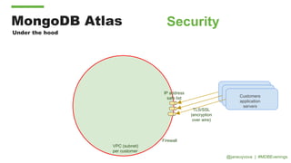 Introducing MongoDB Atlas | PPTX