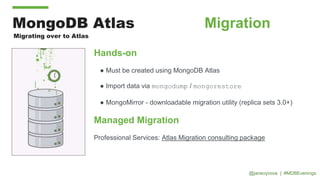 Introducing MongoDB Atlas | PPTX