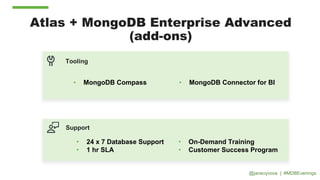 Introducing MongoDB Atlas | PPTX