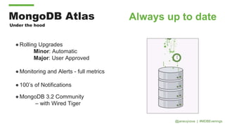 Introducing MongoDB Atlas | PPTX