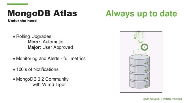 Introducing MongoDB Atlas