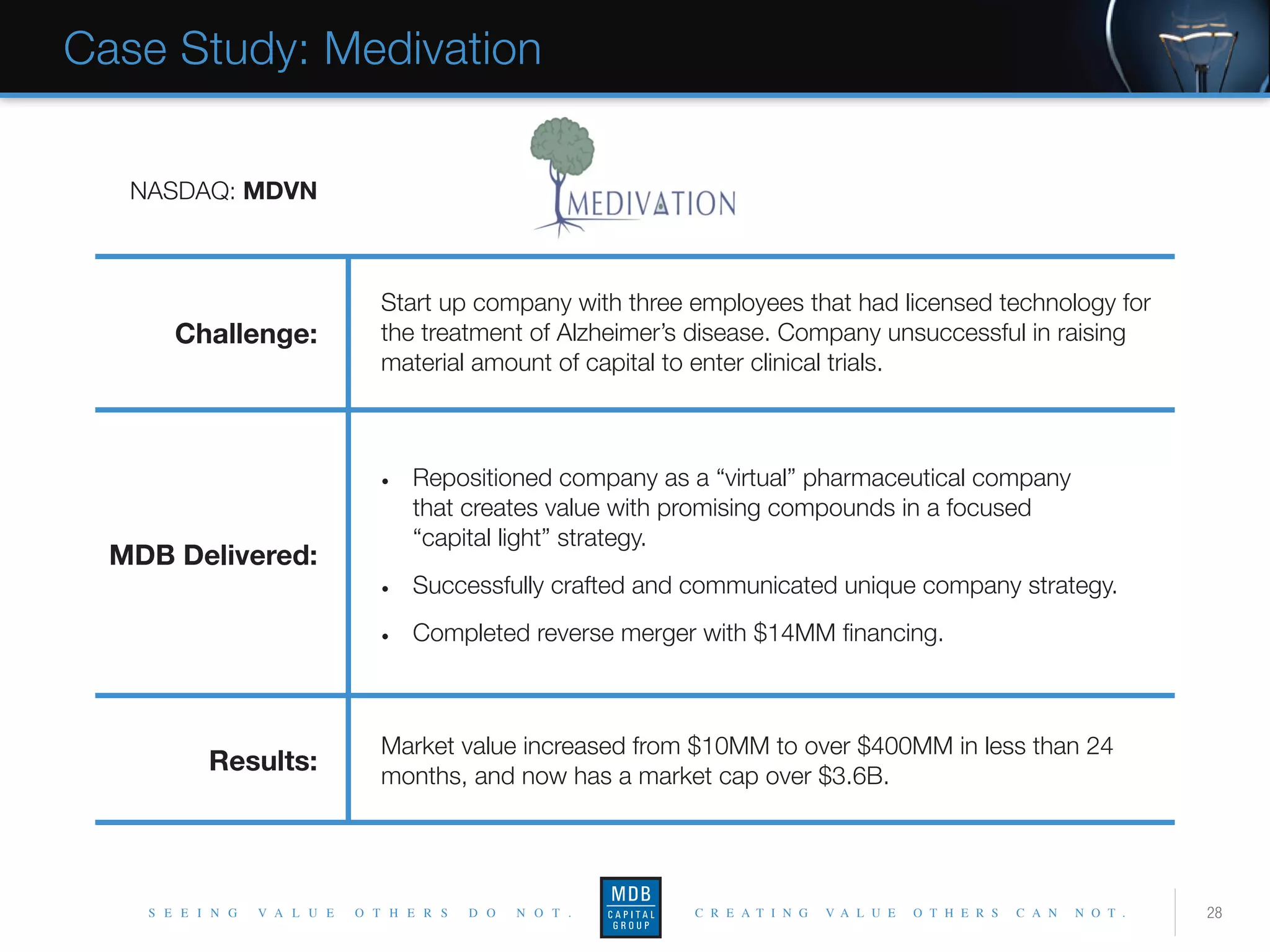 MDB Firm Overview | PDF