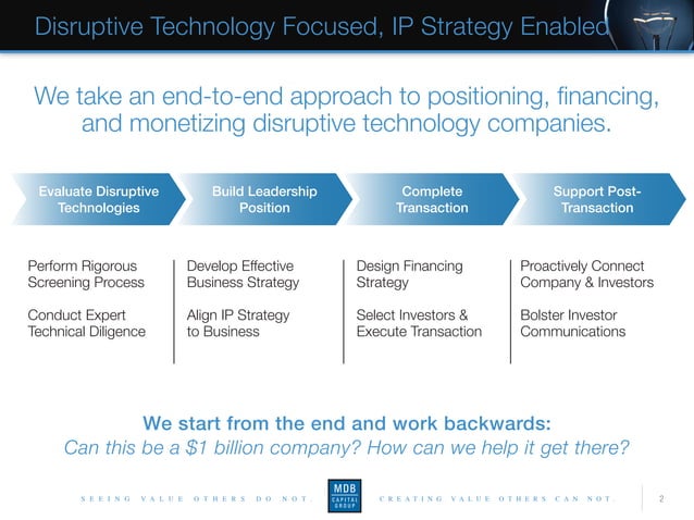 MDB Firm Overview | PDF
