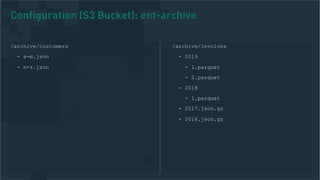 MongoDB .local London 2019: MongoDB Atlas Data Lake Technical Deep Dive | PPT