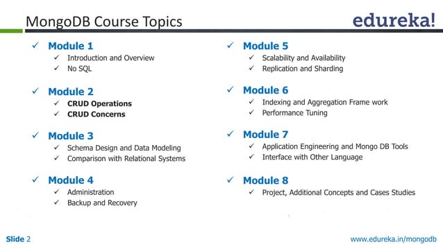 MongoDB- Crud Operation | PDF | Databases | Computer Software and ...